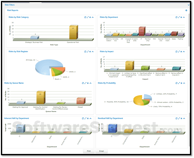 Risk Hawk - Pricing, Features, and Details in 2025